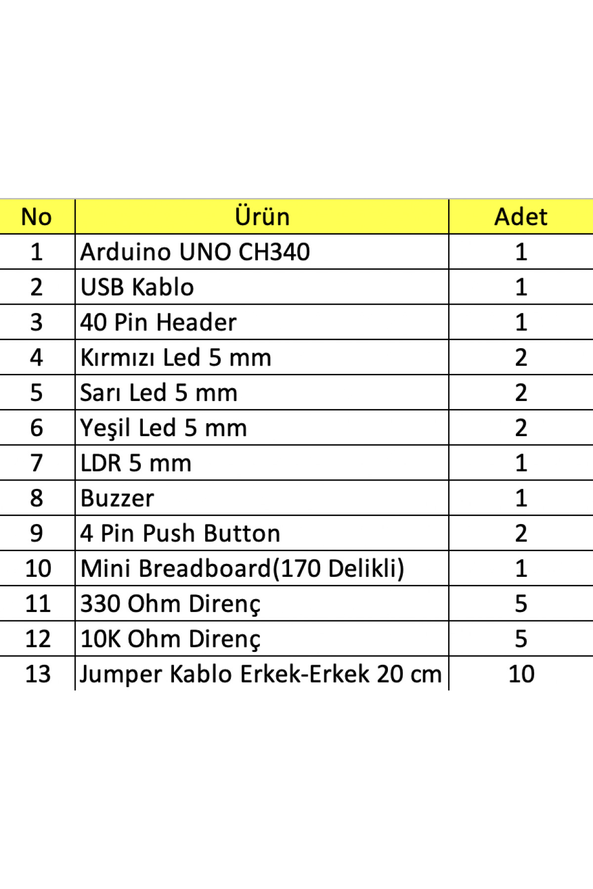 Rakun Robotik Arduino Uno Ch340 Ekonomik Temel Başlangıç Seti Fiyatı ...