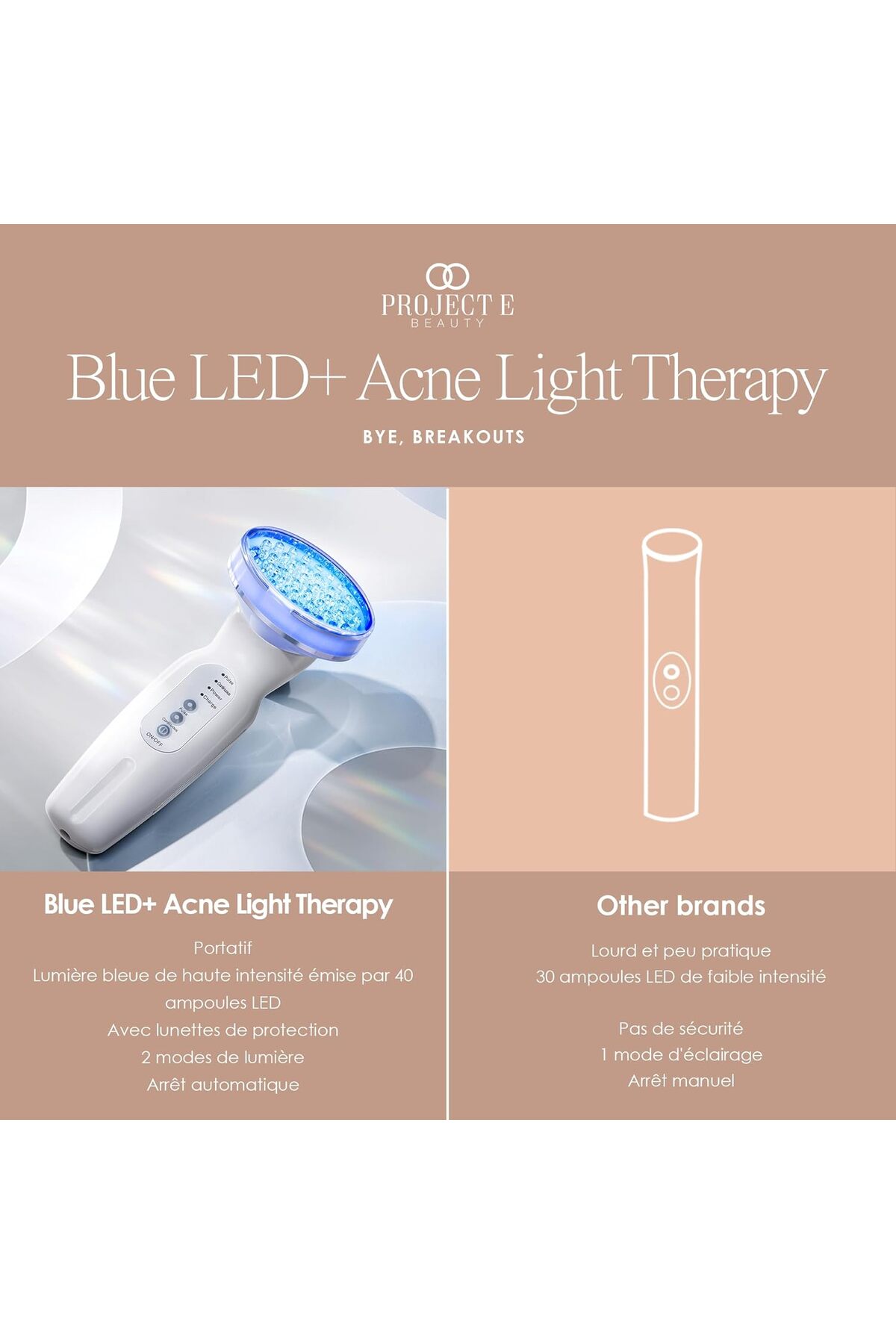 Project E Beauty Mavi LED Akne Işık Terapisi 415nm Mavi Foton Güzellik ...