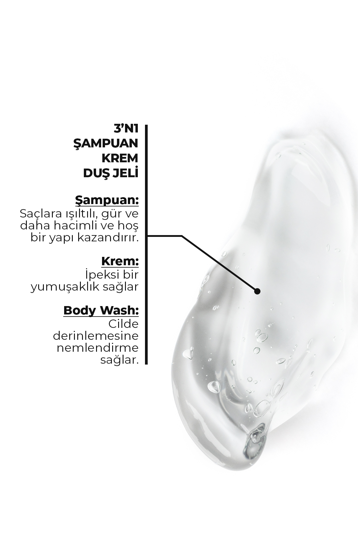 SİEM Man Dimension 3in1 Shampoo,conditioner,shower Gel Isırgan Otu ...