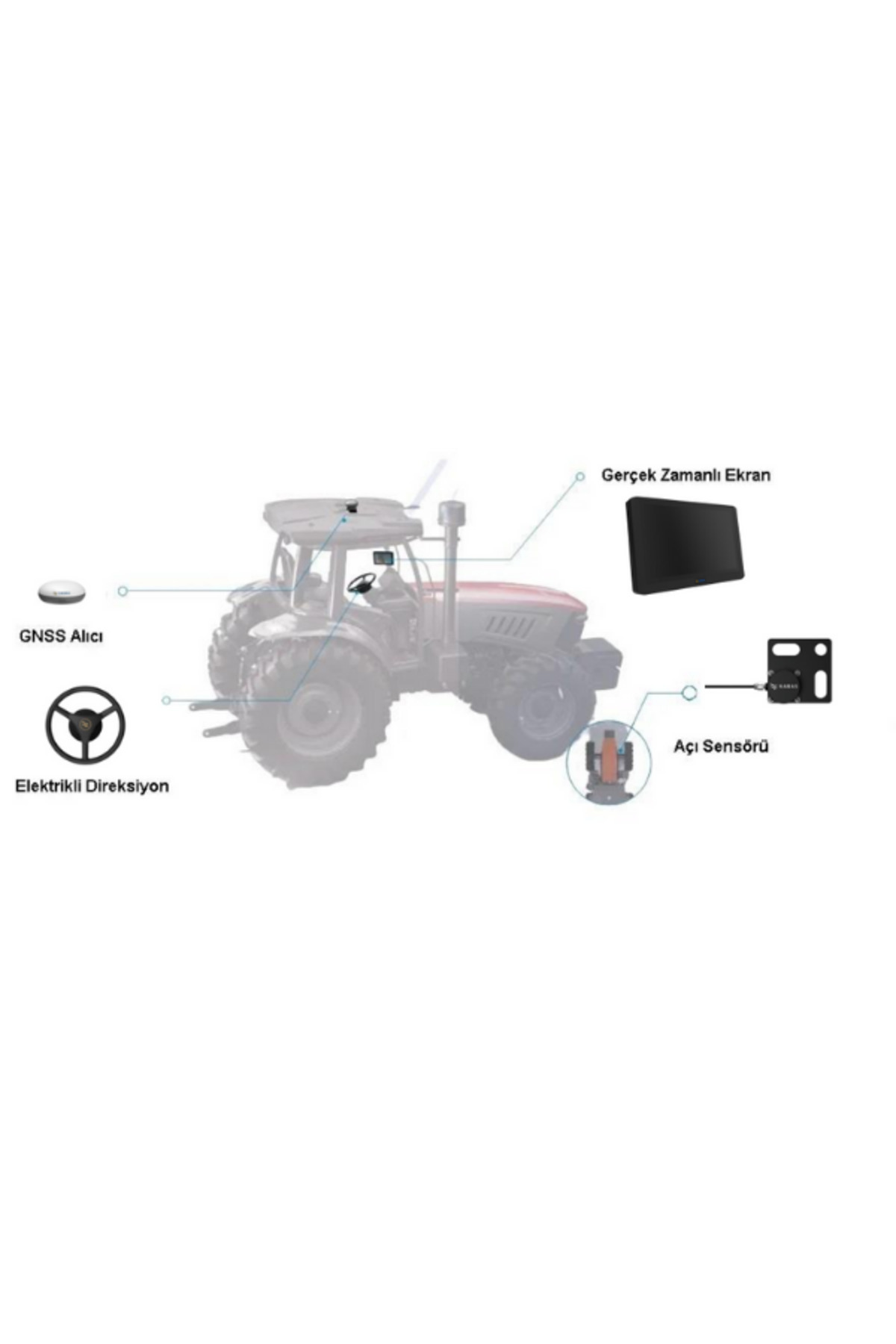 Naras Otomatik Dümenleme Sistemi GT500 Pro (Tam Paket) - Fiyatı, Yorumları