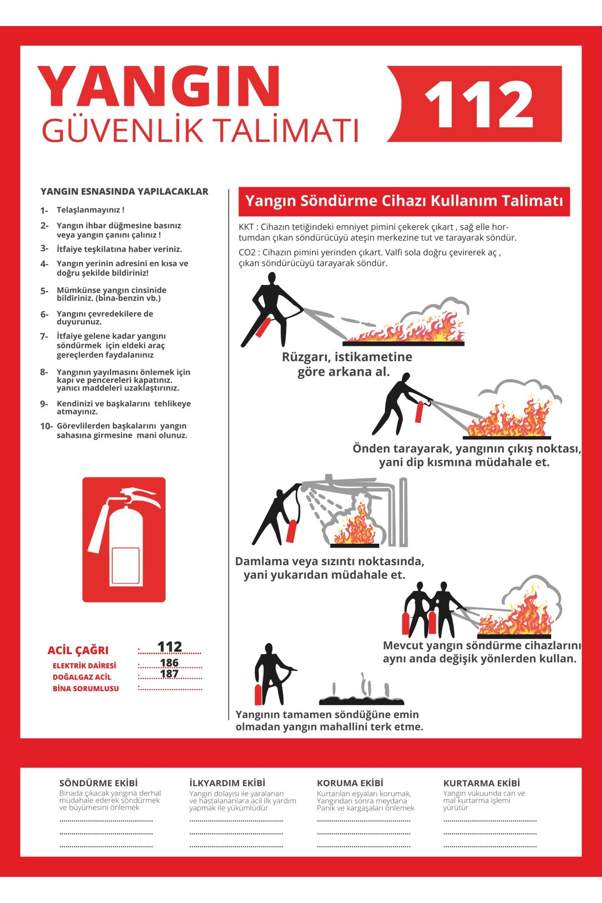 ChicArt Design Studio YANGIN GÜVENLİK TALİMATI Dijital UV Folyo Baskı ...