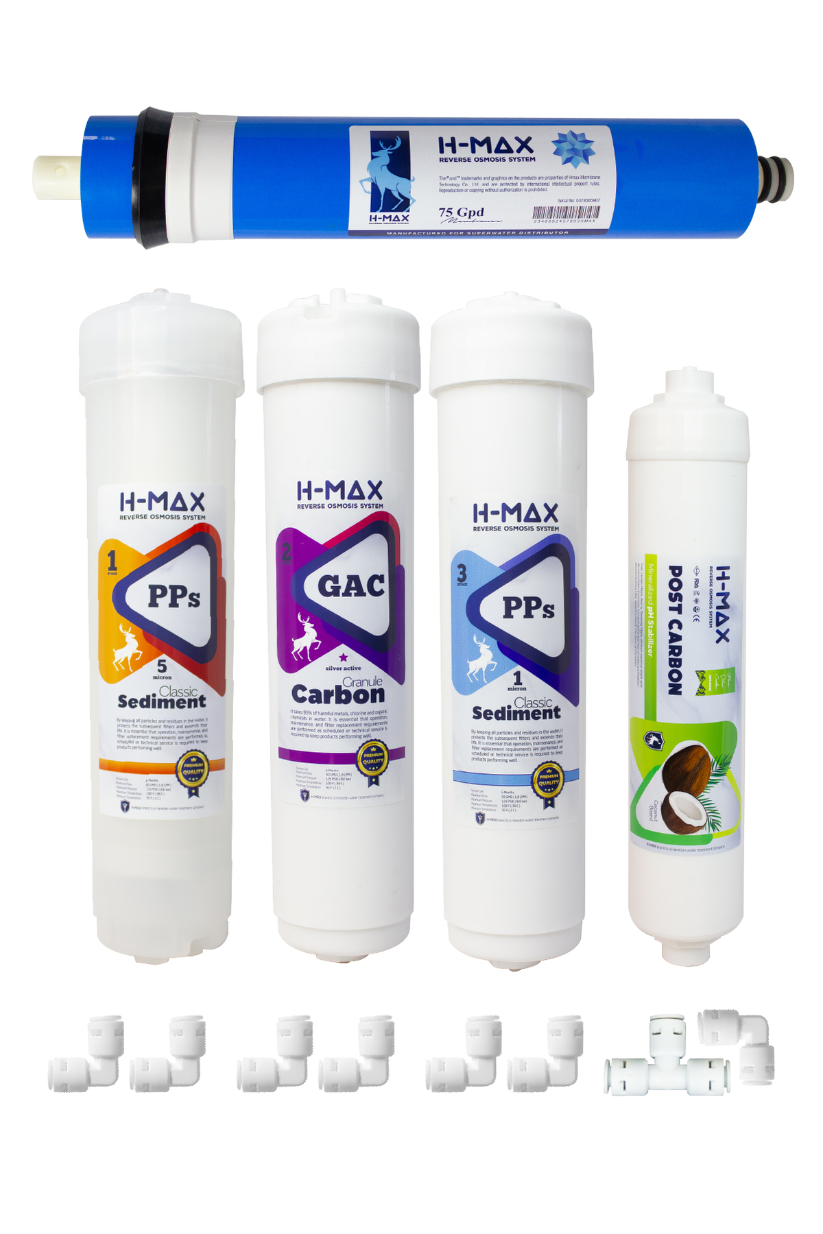 Süper Water Ihlas Aura Cebilon Plus Uyumlu Su Arıtma Cihazı 5'li H-max ...
