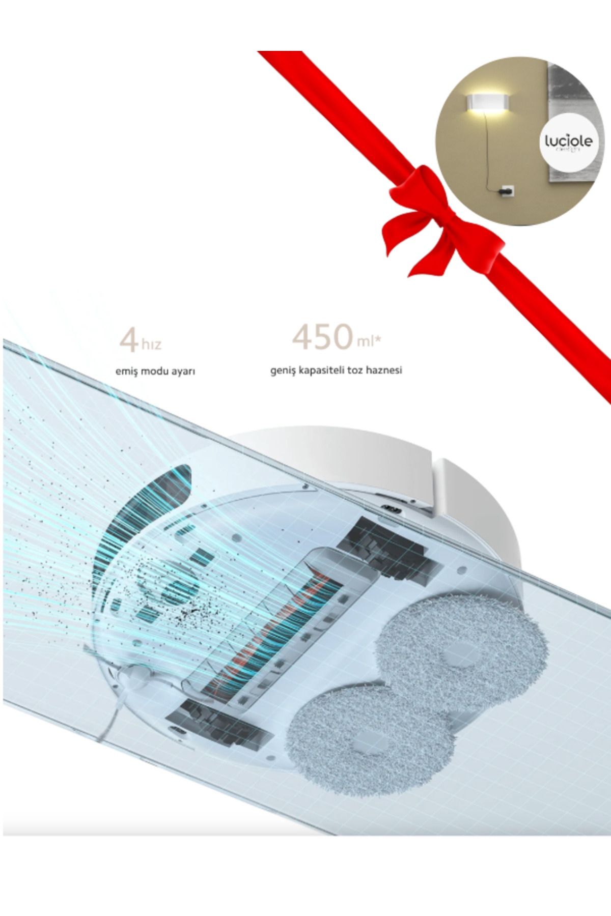 Xiaomi Lazer Ve Lds Lıdar Tarama Çift Katmanlı Kompozit Paspas Ultra ...