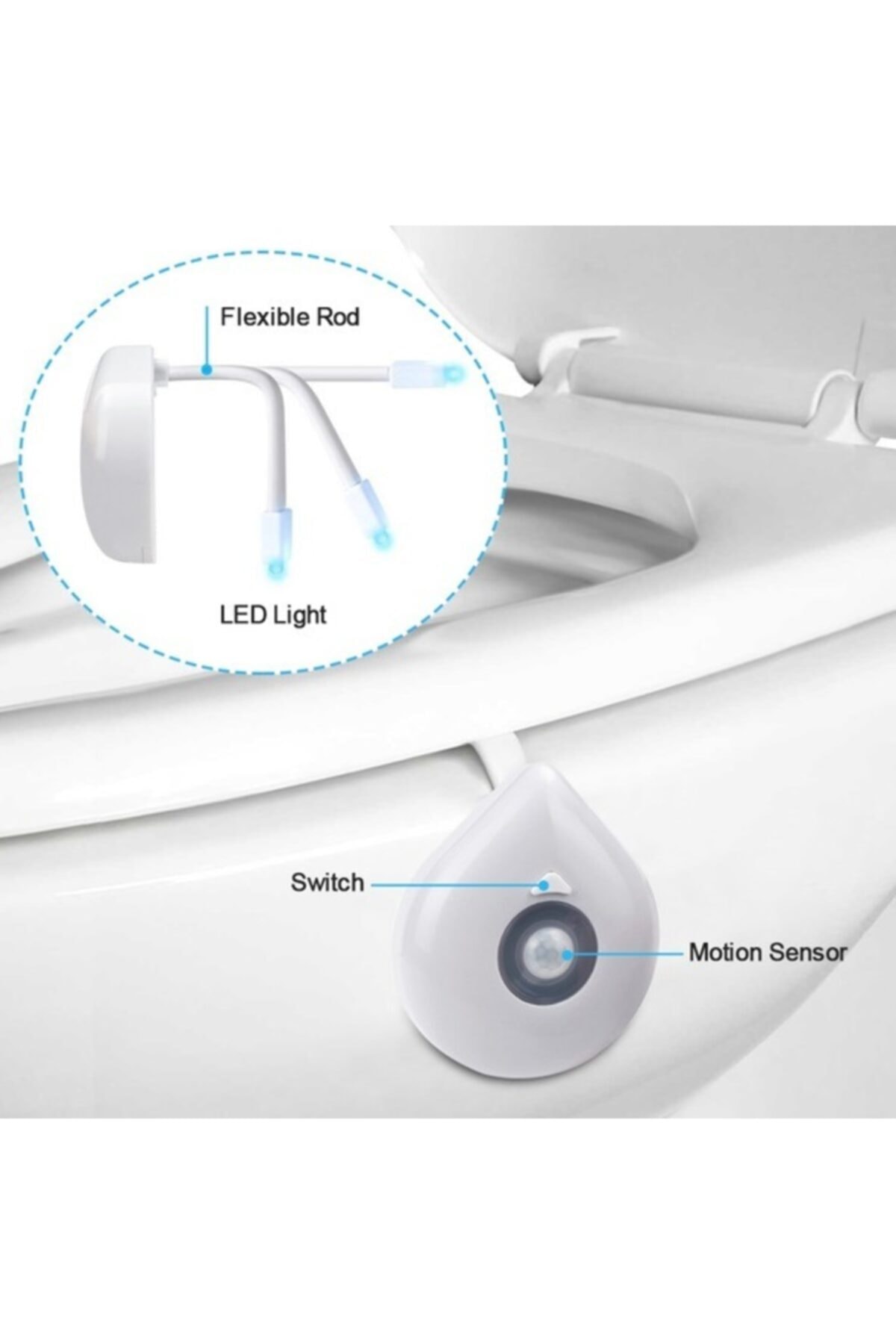 NETAVANTAJ 8 Renkli Led Tuvalet Işığı Fiyatı, Yorumları - Trendyol