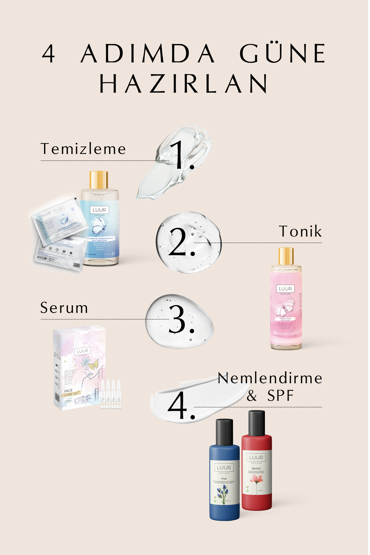 LUUR COSMETICS & MORE True El Bakım Kremi Yoğun Nemlendirici Besleyici ...