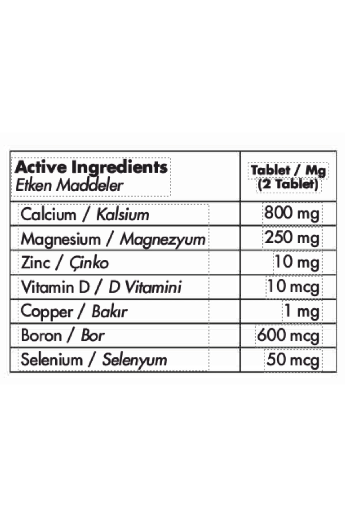 TENDA İLAÇ Tenda Tabs 30 Tablet Fiyatı, Yorumları - Trendyol