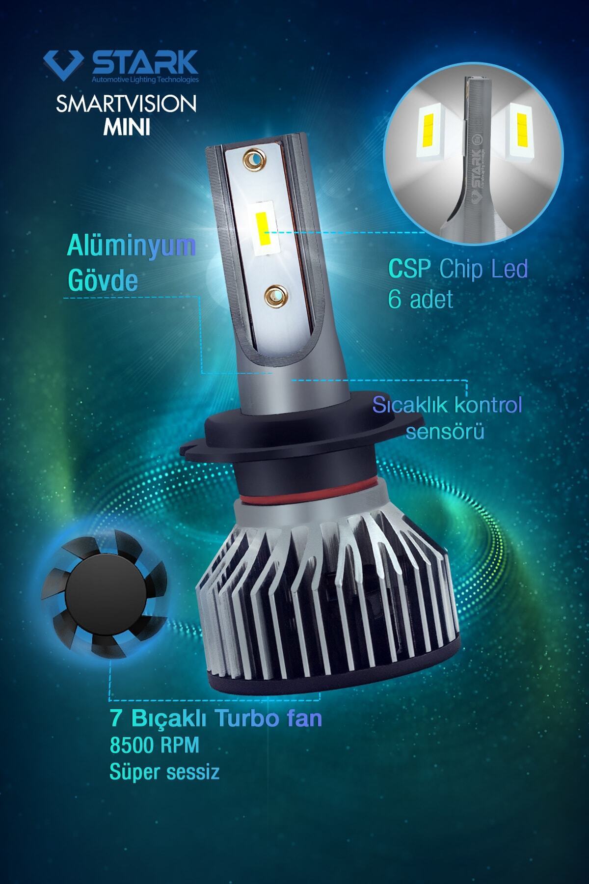 STARK Yeni Smart Vision Mini H7 Led Xenon Far Ampulü Kısa Tip Mini Slim Csp Şimşek Etkili ...