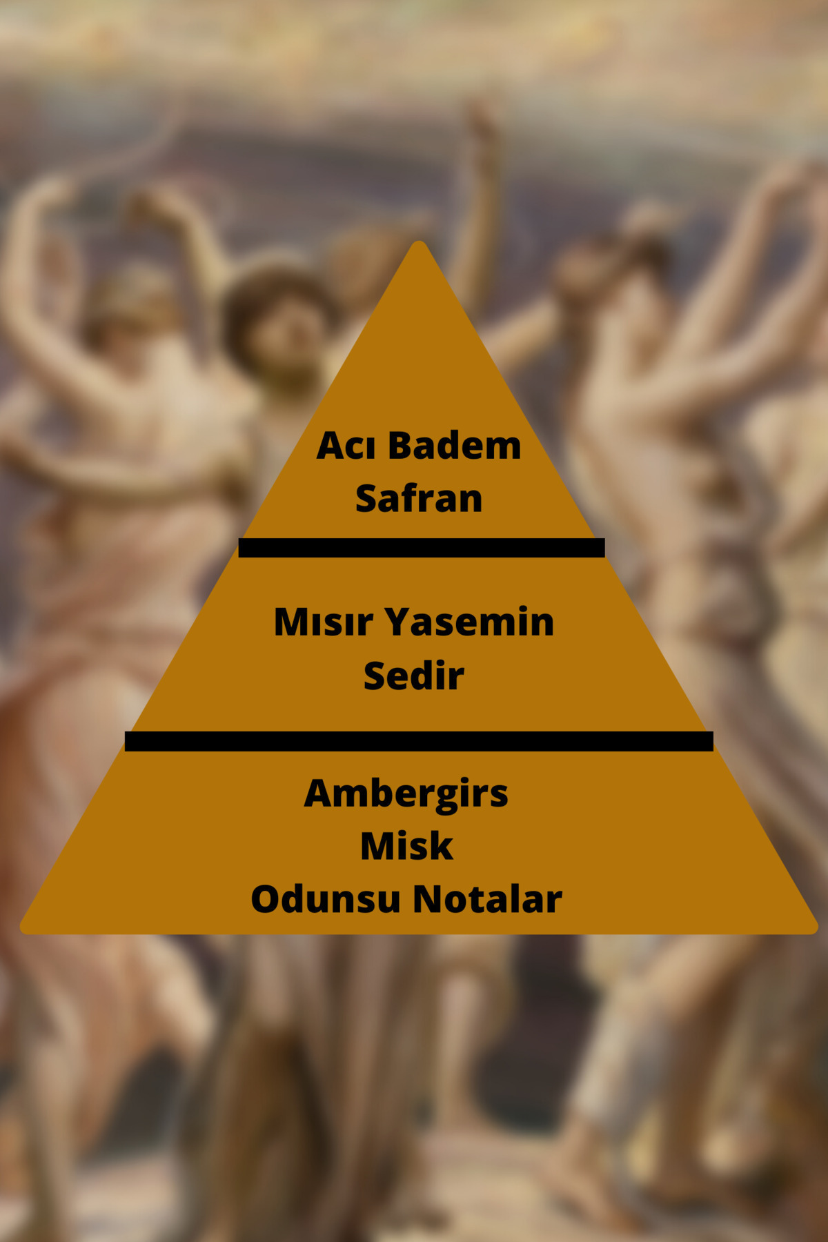 Esther De Lora Baccarat Rouge %40 Esans Kalıcı Erkek Kadin Unisex ...