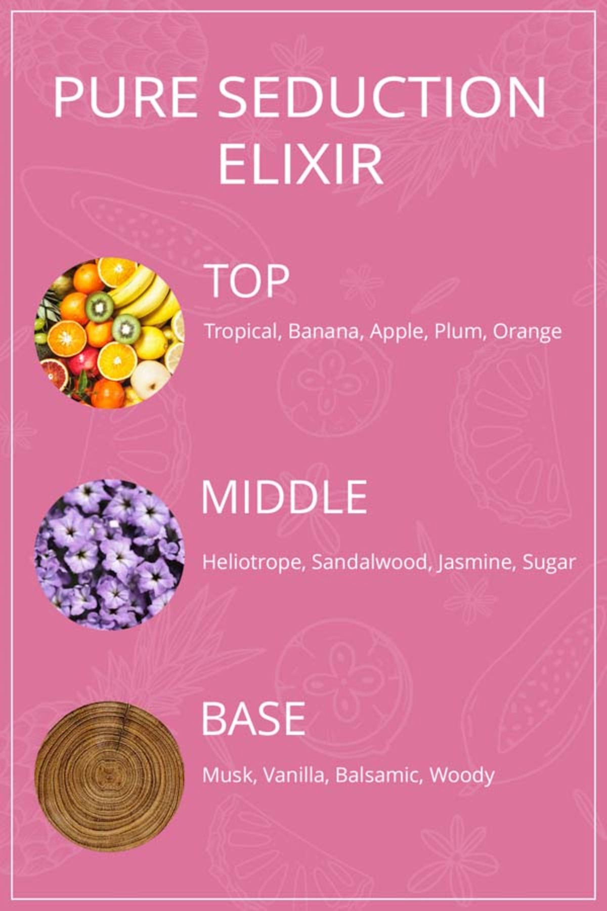 Cottonhill Beauty Body Mist Pure Seduction Elixir Vücut Spreyi 250 ml - Fiyatı, Yorumları