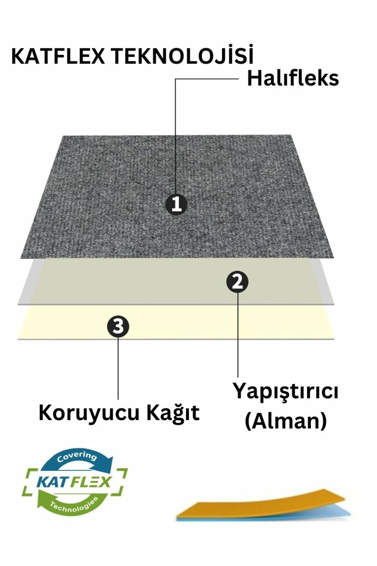 KatFlex Halıflex Kendinden Yapışkanlı Duvardan Duvara Bej Halıfleks Rip ...