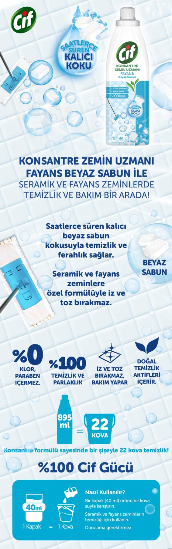 Cif Konsantre Zemin Uzmanı Fayans Beyaz Sabun %100 Temizlik Ve ...