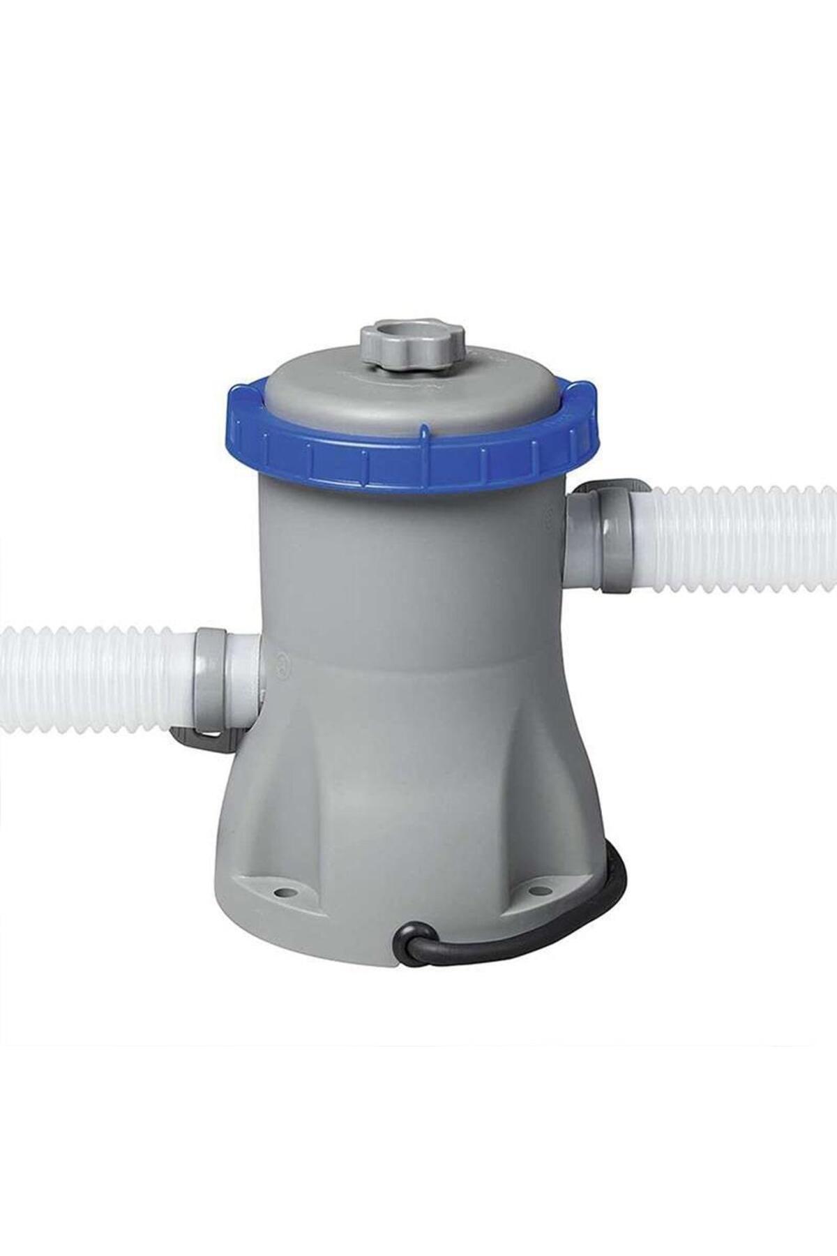 Oyuncakmatik Bestway 58381 Filtre Devirdaim Motor Seti Fiyatı ...