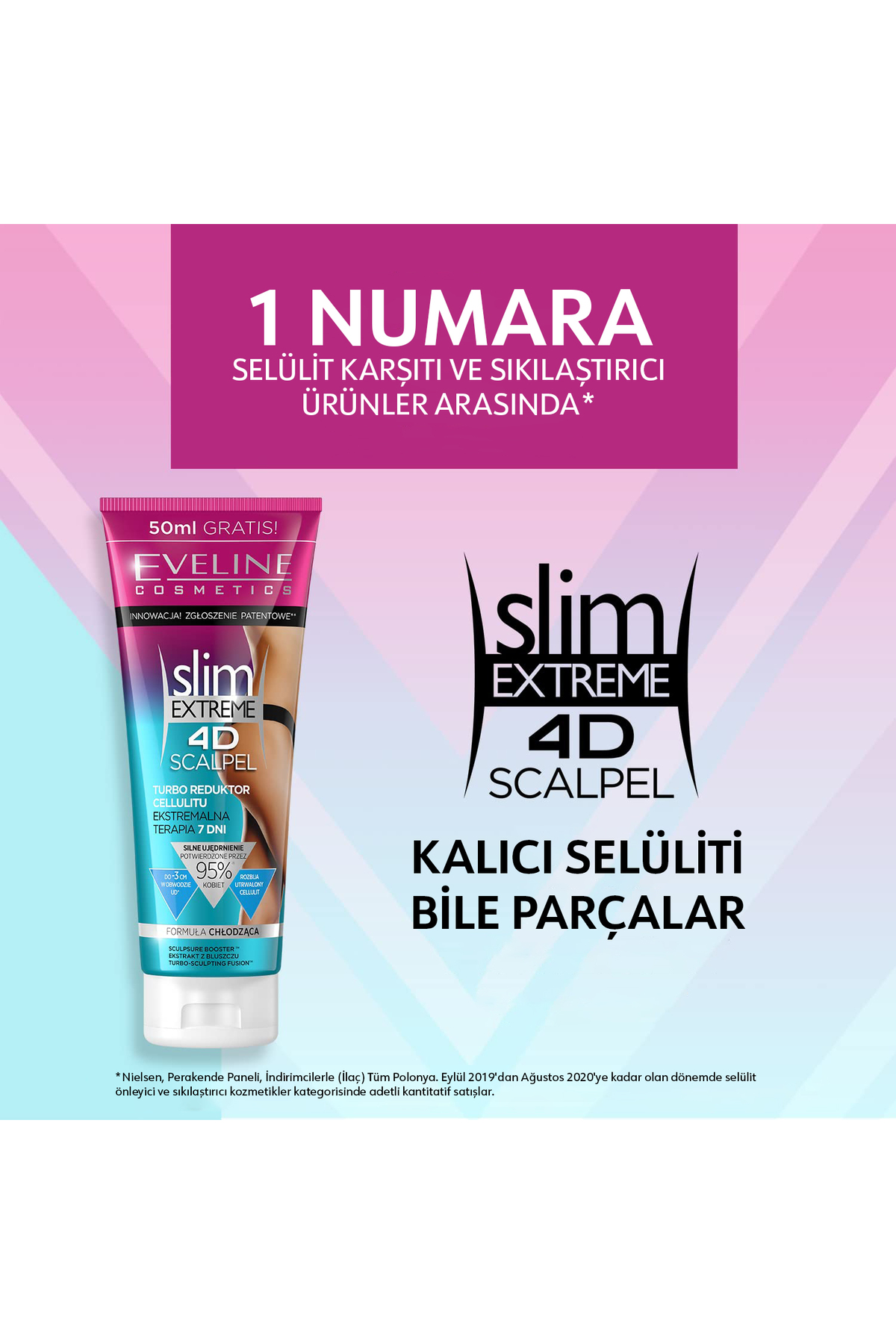 Eveline Cosmetics Eveline Slim Extreme 4d Scalpel Turbo Selülit Azaltıcı Serum 250ml Fiyatı ...