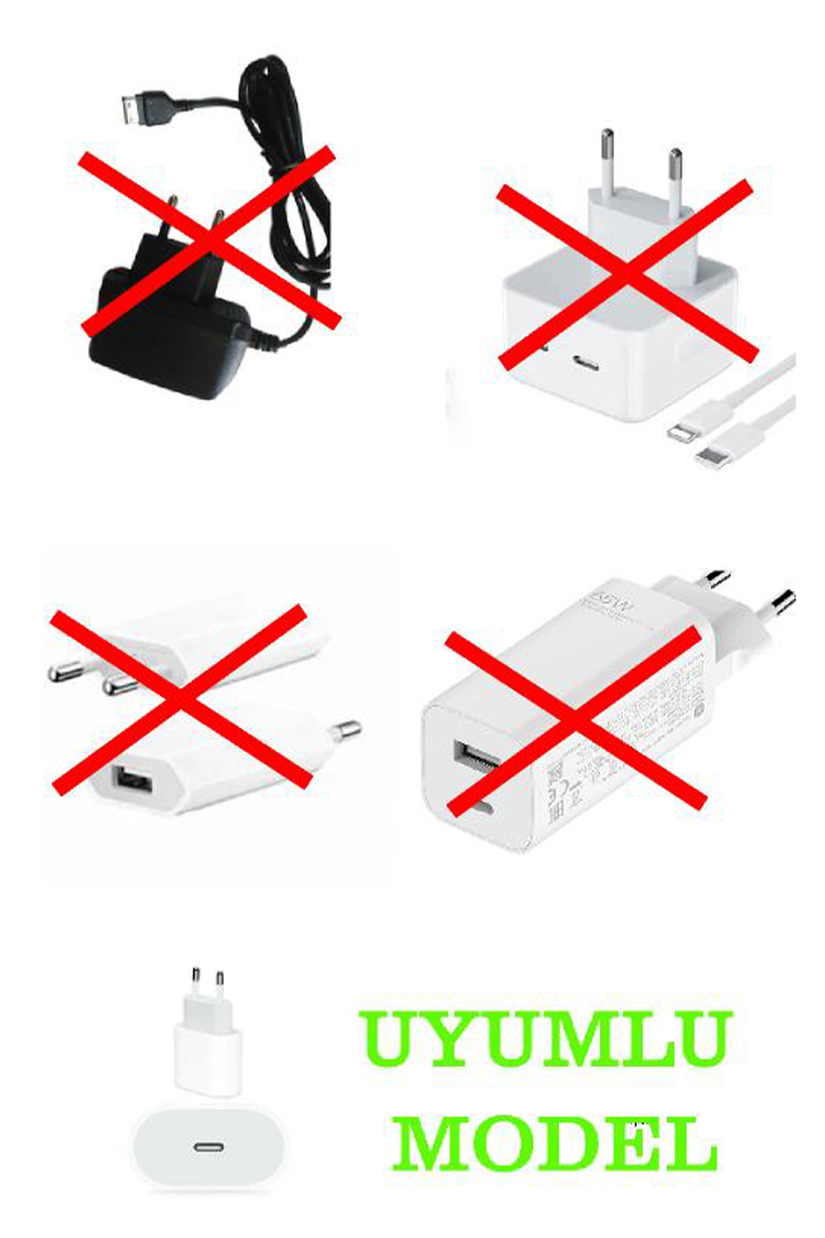 İPAX 18/20 W Iphone Şarj Aleti Kılıfı Sarj Kablo Koruyucu Sarj Koruyucu ...