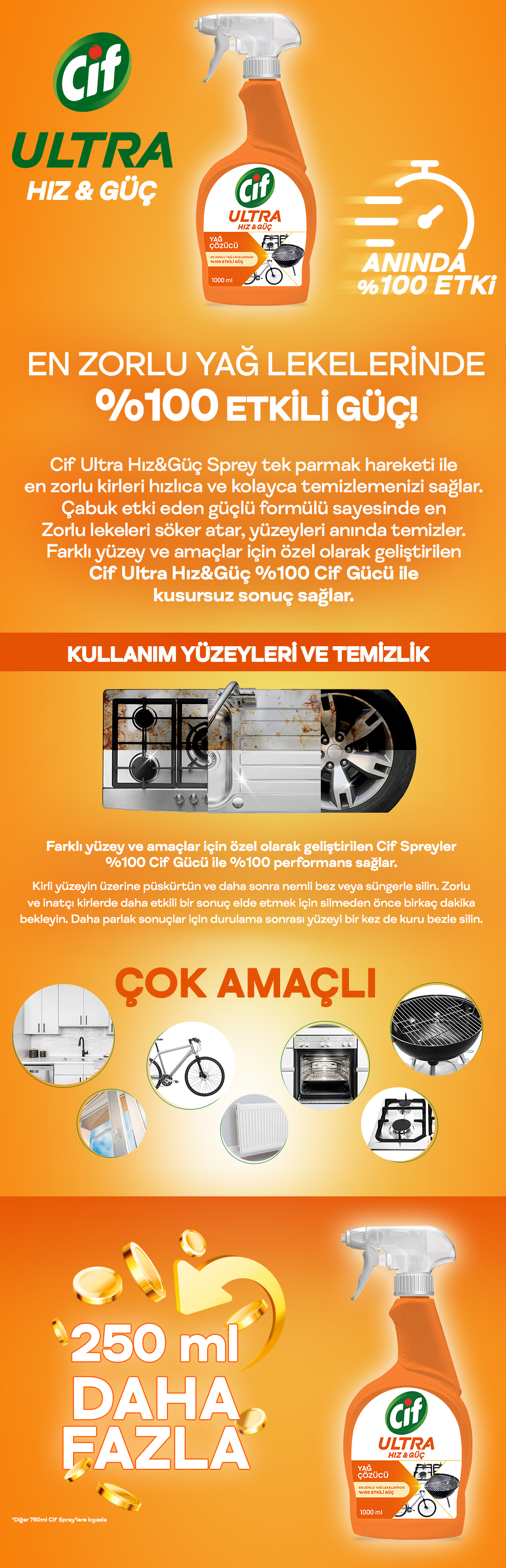 Cif Ultra Hız & Güç Yağ Çözücü Sprey Leke Ve Kir Çıkarıcı 1000 ml ...