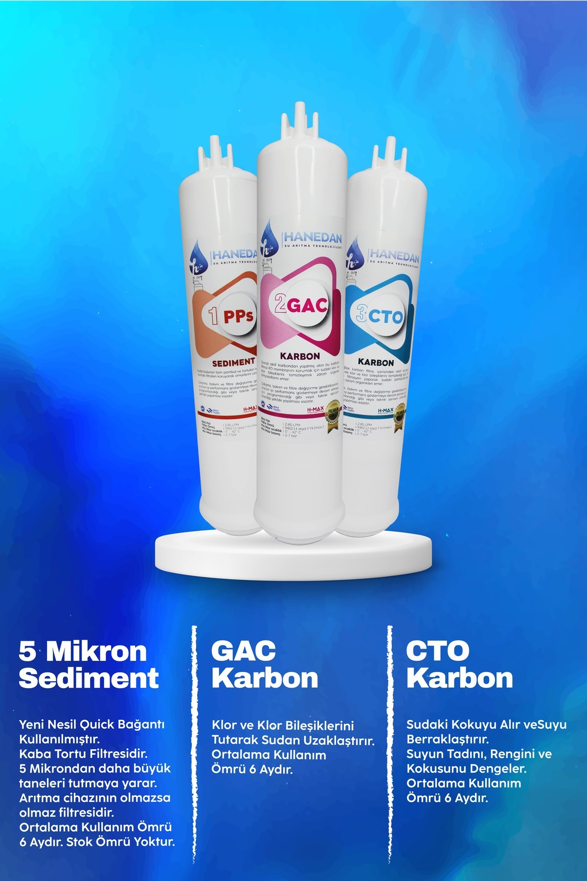 H-MAX Reverse Osmosis System Üstten Çift Çubuklu 80 Gpd Membranlı ...