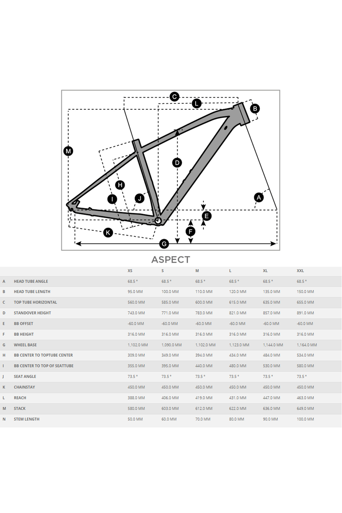 SCOTT Aspect 940 Blue 18-V HD Dağ Bisikleti Fiyatı, Yorumları - Trendyol