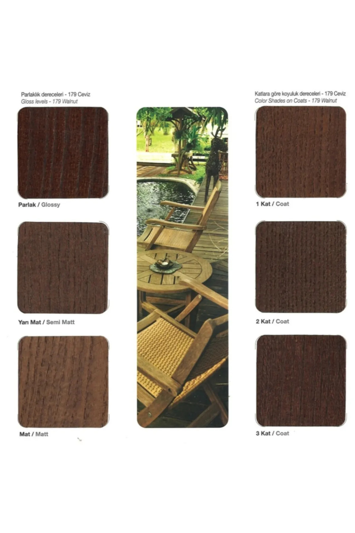 Polisan Politex Mat Dekoratif Vernik Ceviz - Fiyatı, Yorumları