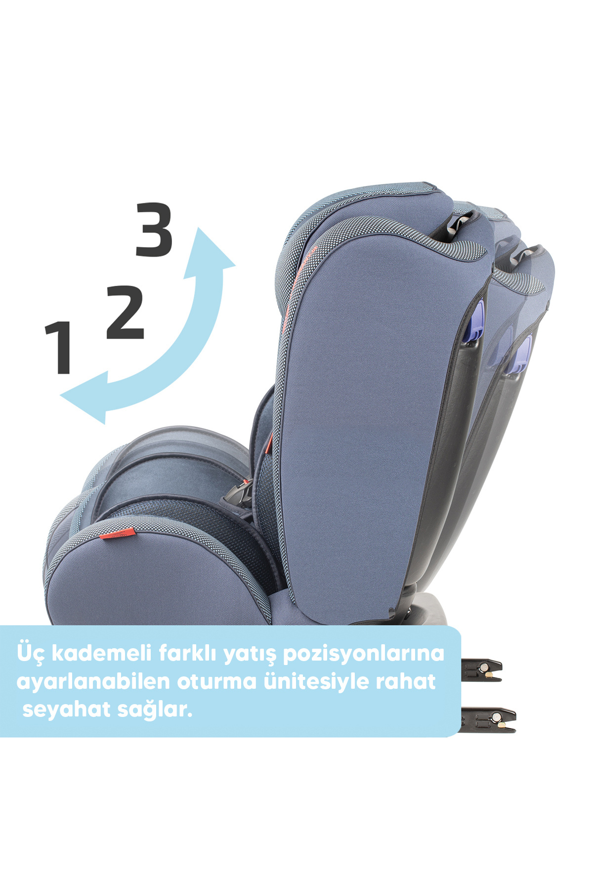 Heyner Kids Infiny Twist 0-36kg Isofix Oto Koltuğu ( 360° Dönebilir ...