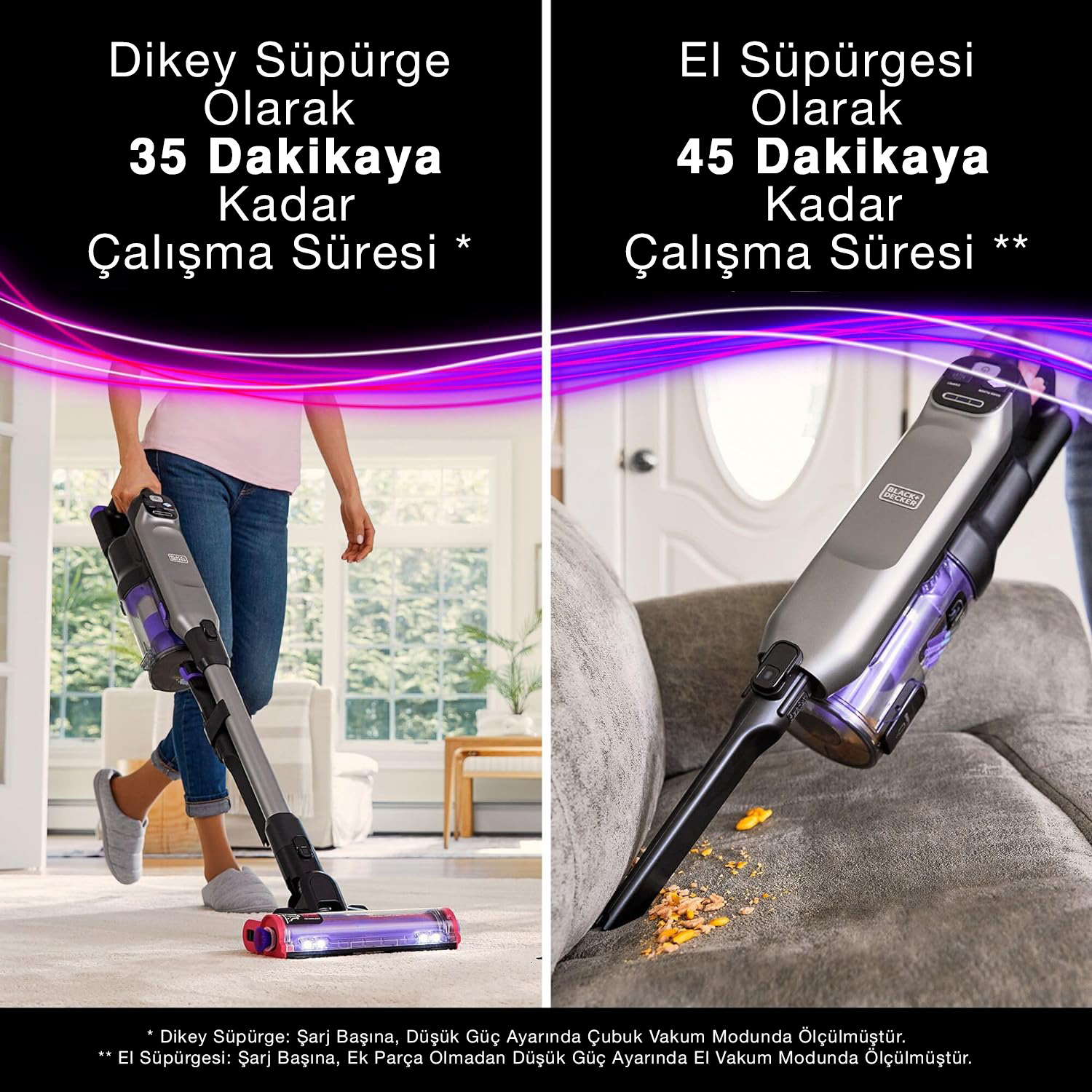 Black Decker Black Decker Summit Series Bhfea640wp Pet Şarjlı Dikey Süpürge - Fiyatı, Yorumları