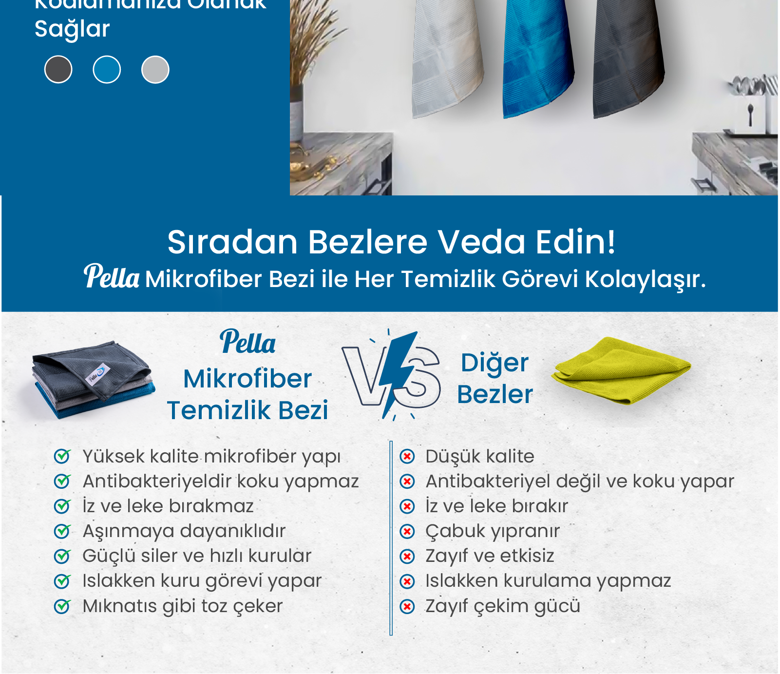 Pella Classic 3'lü Mavi Mikrofiber Temizlik Bezi, Cam, Araba, Mutfak ...