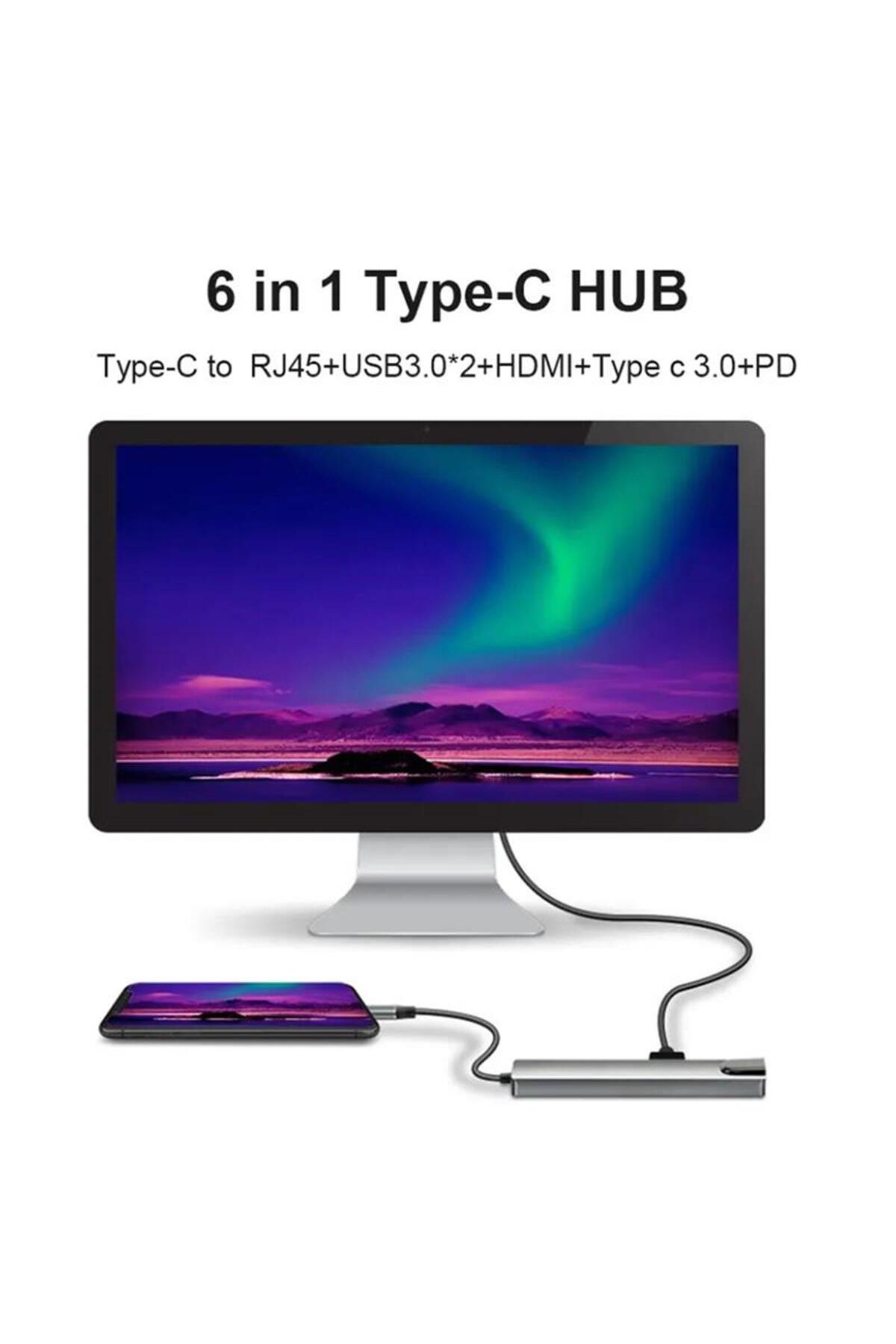Sensei Senseı Type-c 6ın1 Hdmı Cok Fonksıyonlu Usb 3.0 Dock Statıon ...