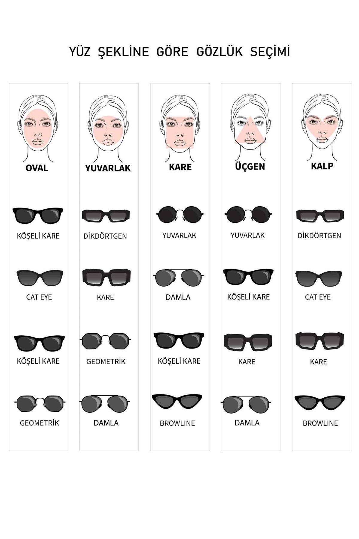 Defacto Pánské kulaté sluneční brýle Model D0890AXNS - Trendyol