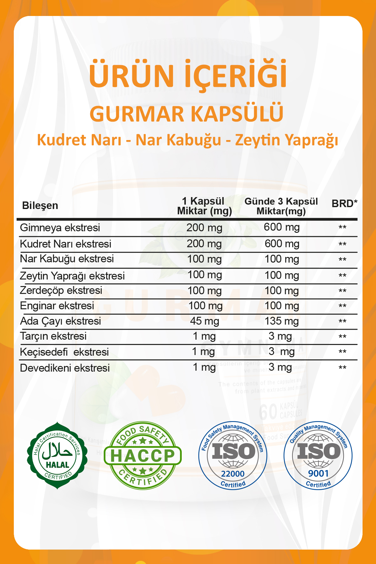 Gökçek Şifa Gurmar Kapsül (GYMNEMA CAPSULE) - Fiyatı, Yorumları