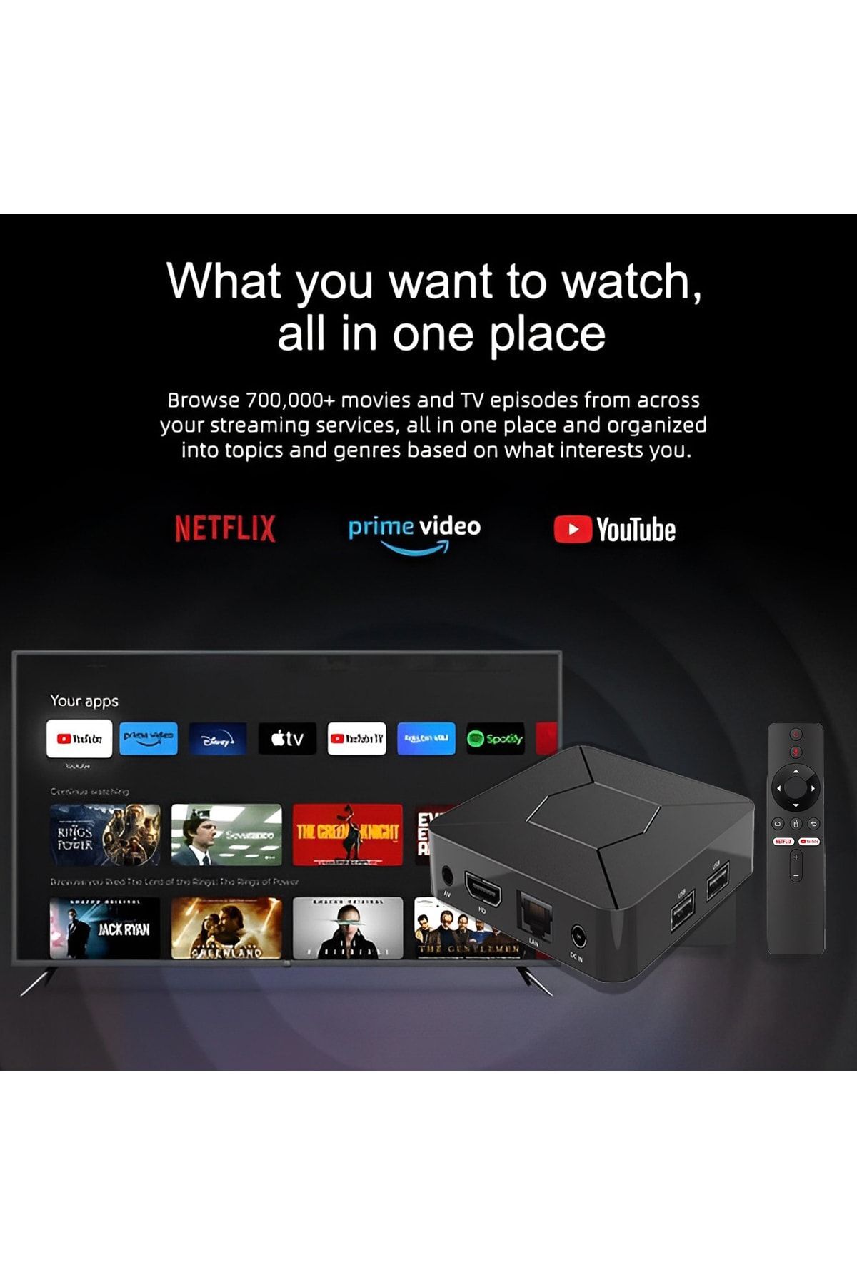 FS1PRO TEKNOLOJI Box S 4k Ultra Hd Lisanslı Android Tv Box / Media ...