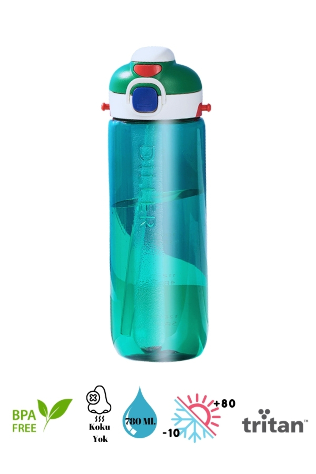 Vagonlife Tritan Pipetli/pipetsiz Kullanım Matara - 780 ml Fiyatı, Yorumları - Trendyol