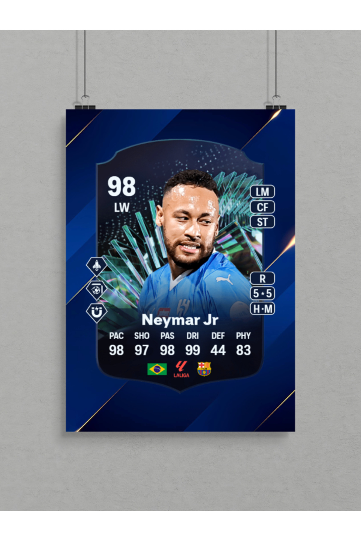 Alptiva Neymar Jr Poster - Futbol Poster - Futbol Kart Poster ...