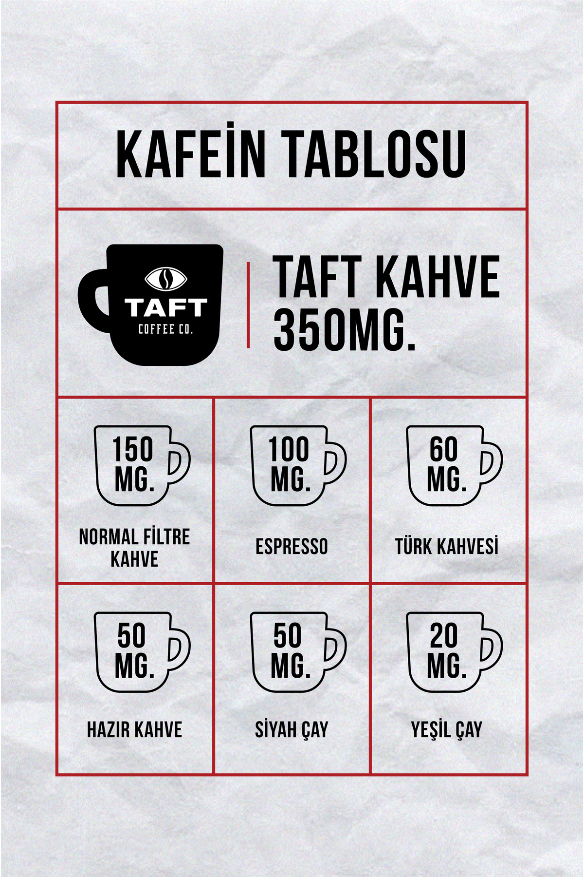 TAFT Coffee Co. Yüksek Kafeinli Cold Brew Fiyatı, Yorumları - Trendyol