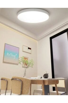 Modern Led Tavan Lambası Fiyatları ve Modelleri - Trendyol