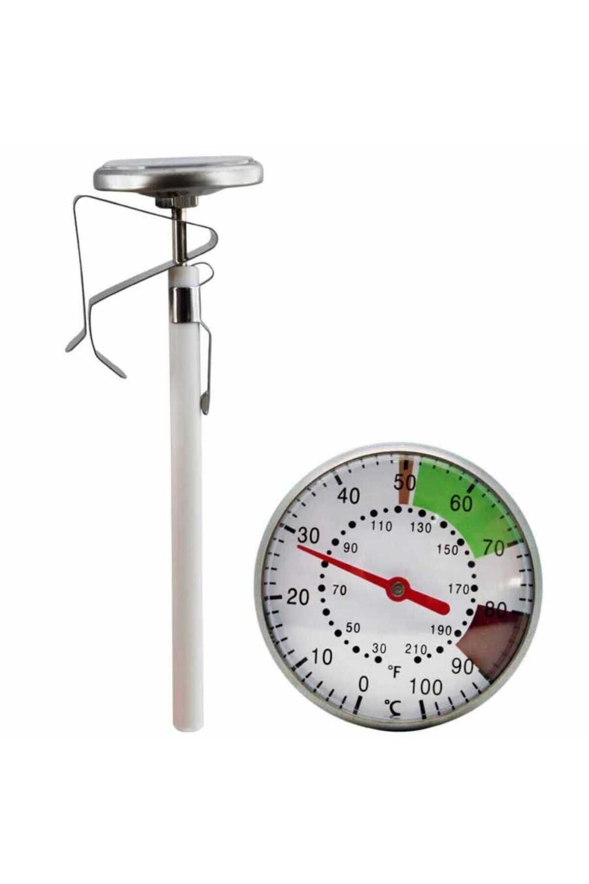 Rossel Premium Analog Termometre EPX-AT-01 - Fiyatı, Yorumları