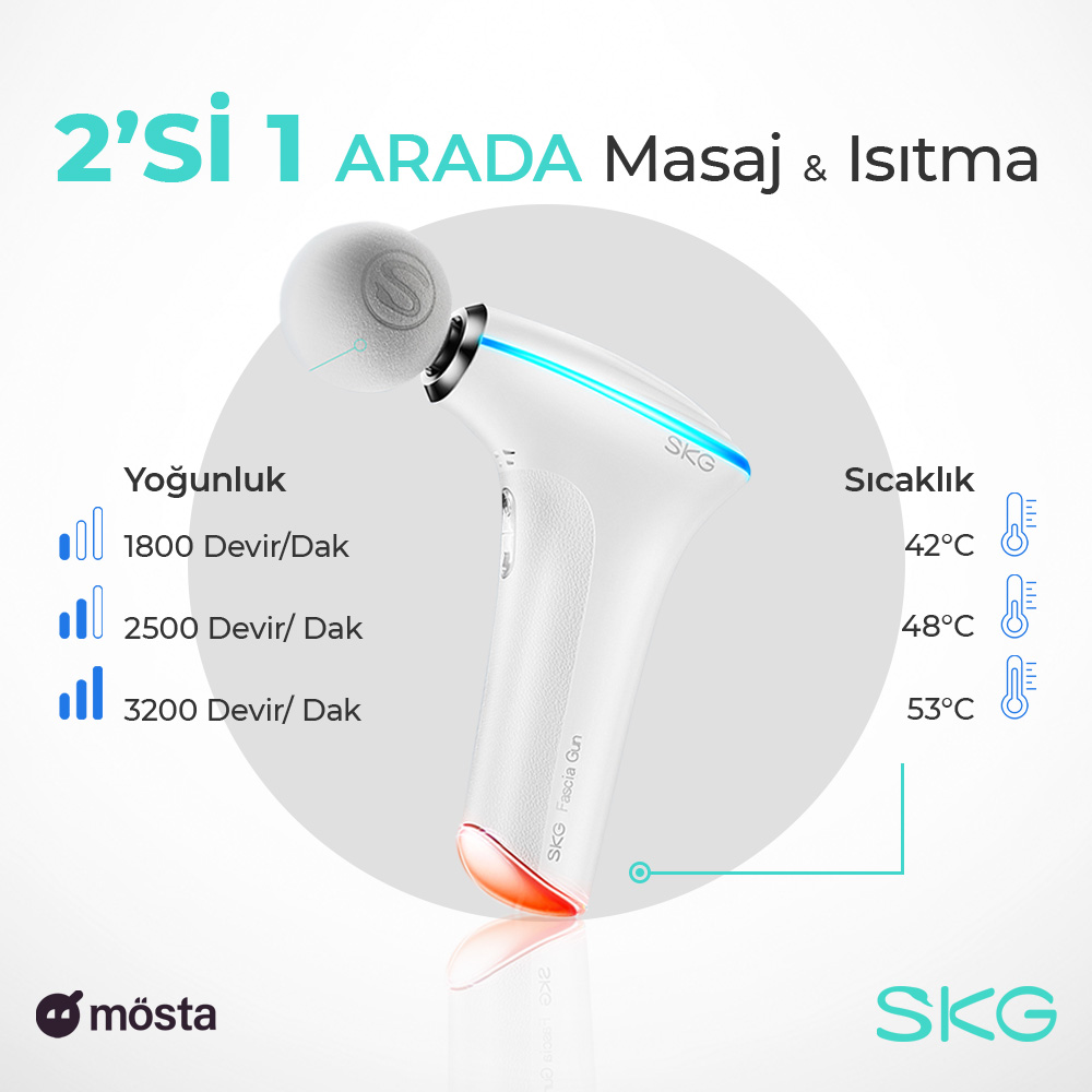 SKG F5 Isı Fonksiyonlu Termoterapi Masaj Tabancası, Boyun Omuz Sırt Vücut Derin Doku Fiyatı ...