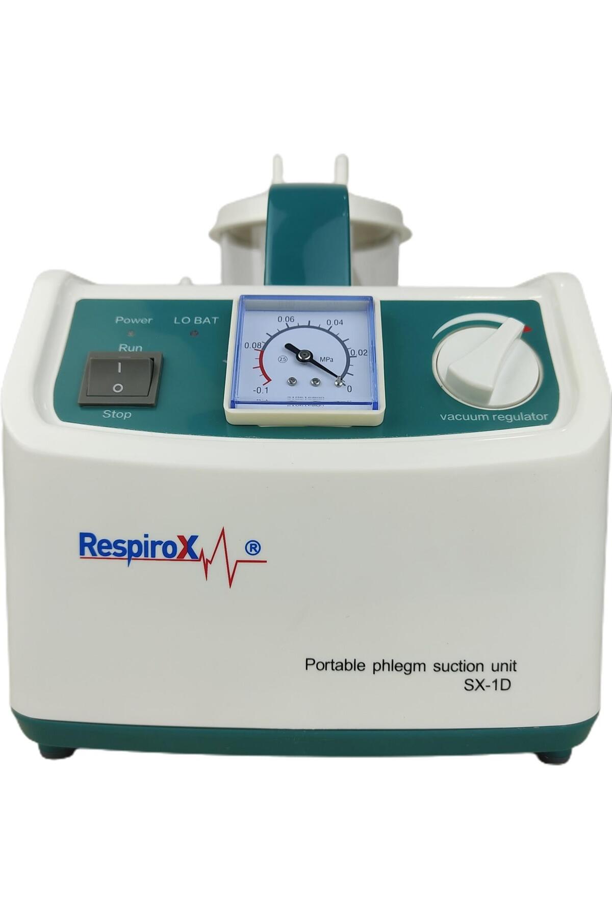 Respirox Sx-1d Şarj Edilebilr Bataryalı Aspiratör Fiyatı, Yorumları ...