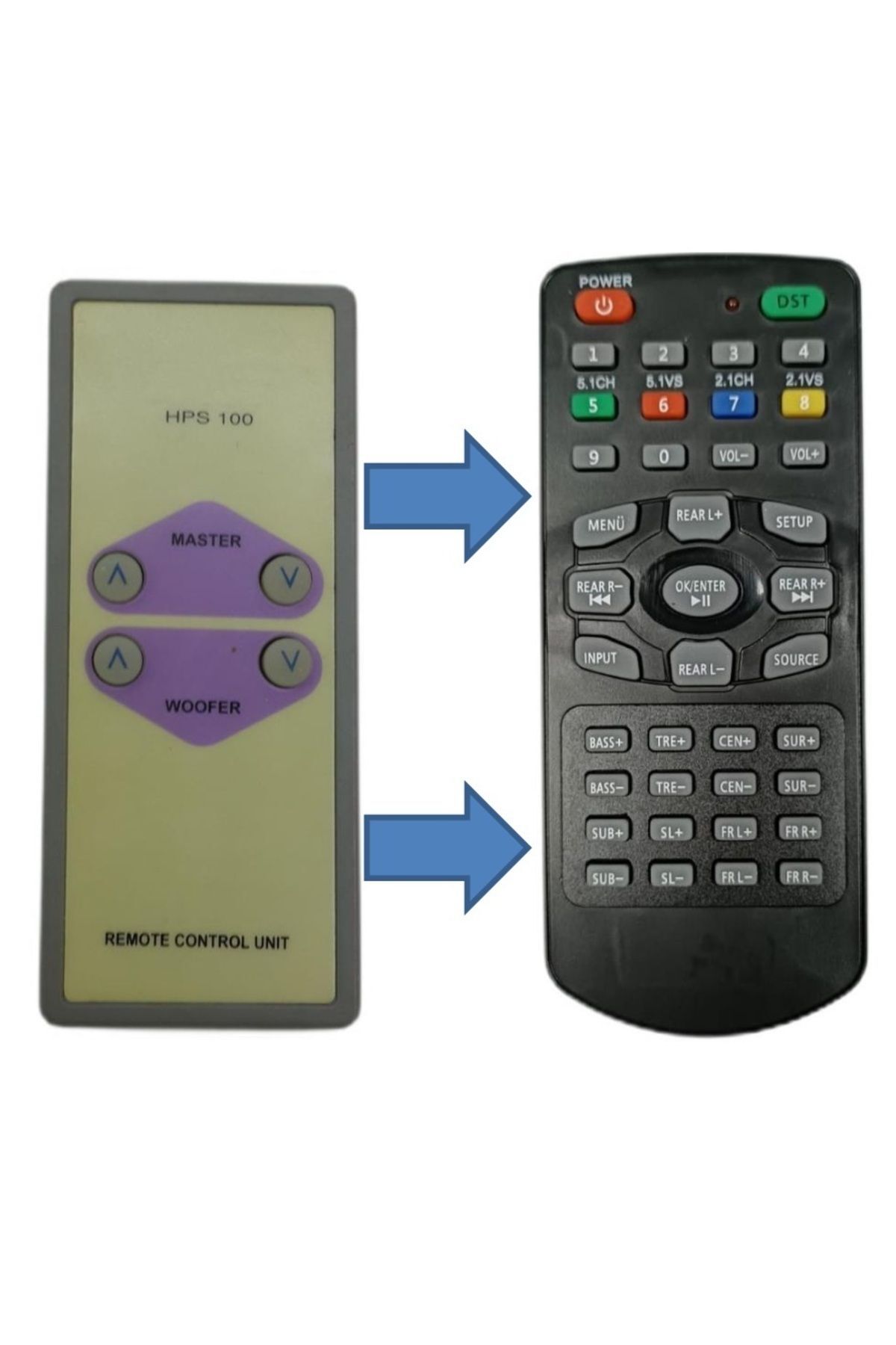 Beko Hps-100 Ses Sistemi Kumandası - Fiyatı, Yorumları