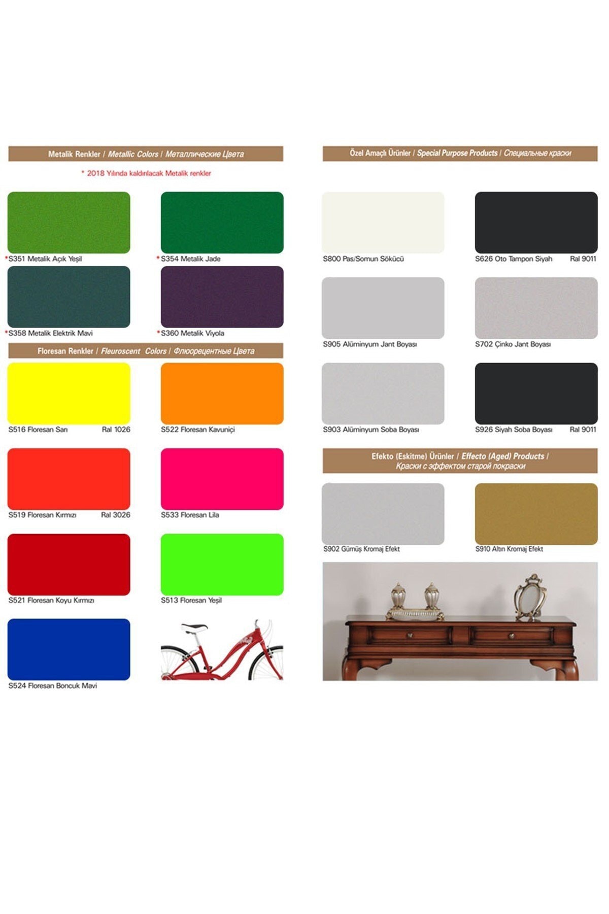 Casati Limon Sarısı Sprey Boya 400 ml Fiyatı, Yorumları - Trendyol