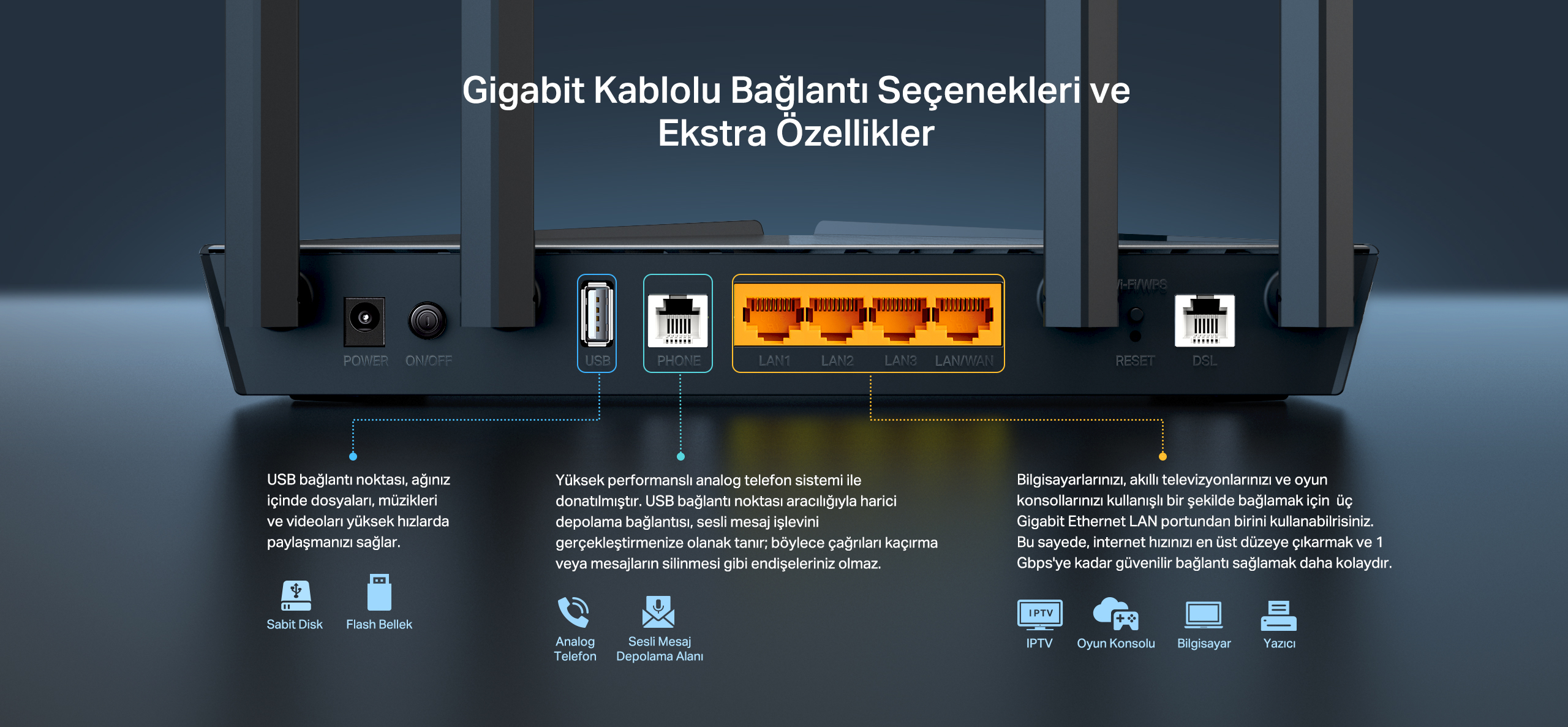 Tp-Link Archer VX1800v, AX1800 Mbps Çift Bant Gigabit Port, Fiber ...