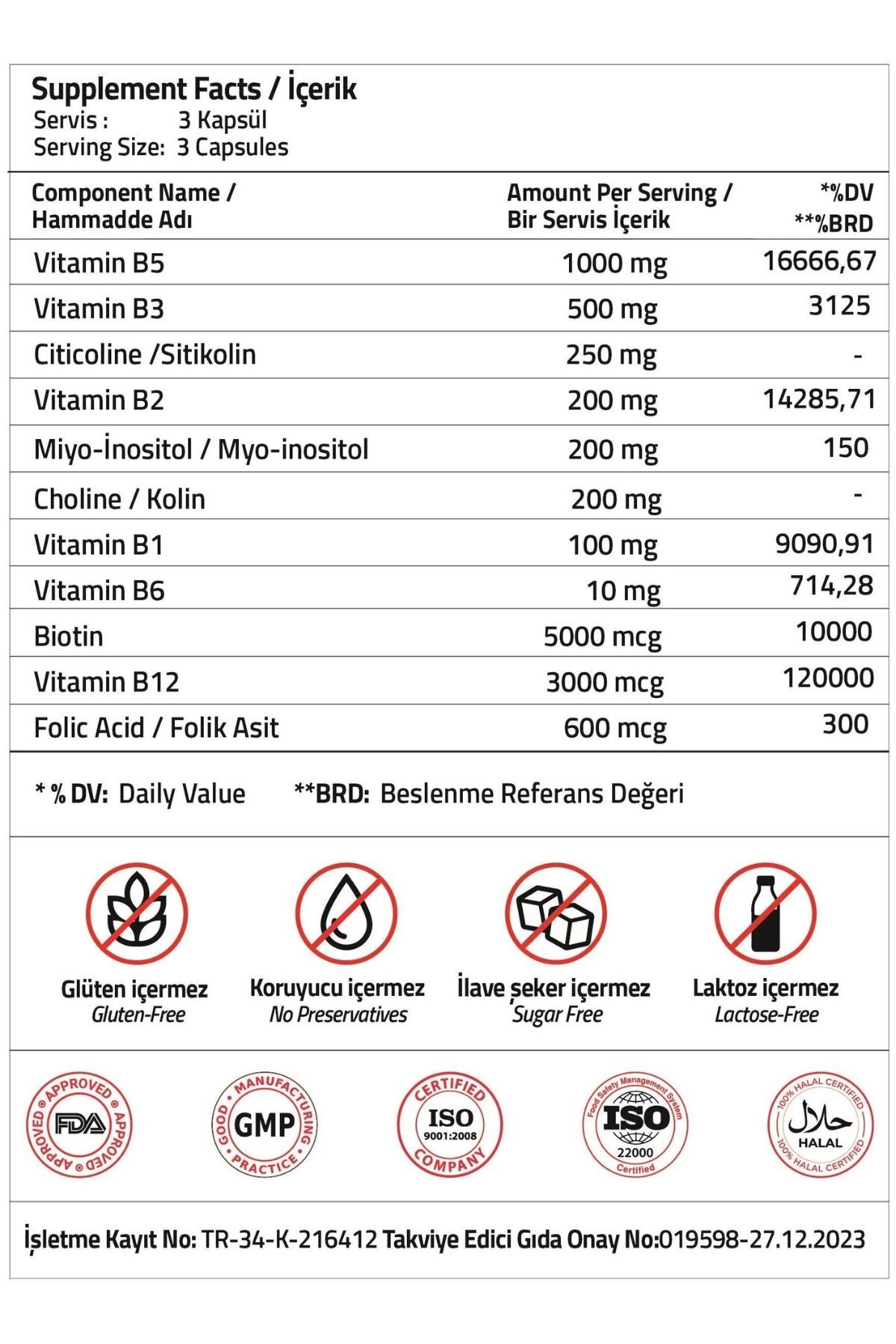 Validus Food Supplements B Complex + Citicoline 250 mg + Myo-Inositol ...