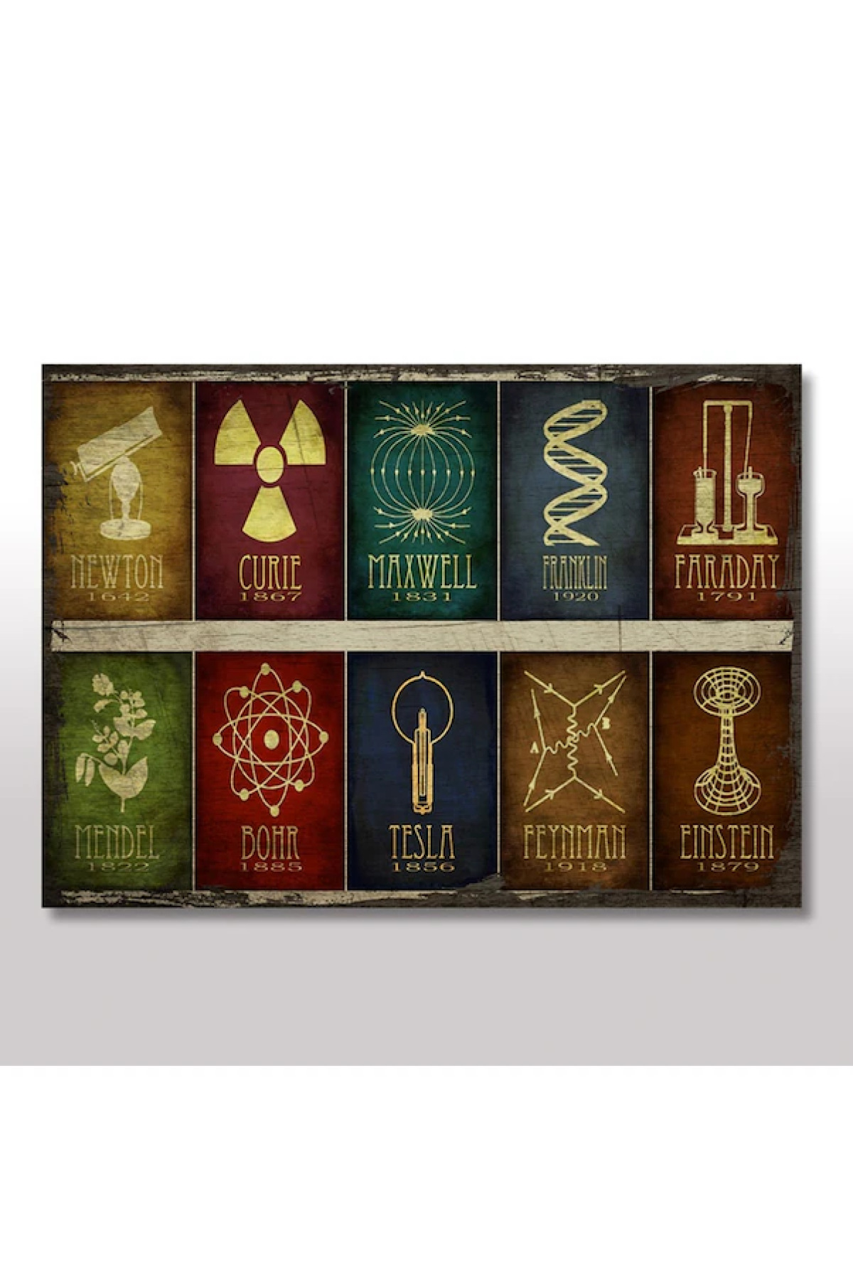wonderlike Newton Tesla Einstein Fizik Ve Kimya Ahşap Poster 10*15 Cm ...