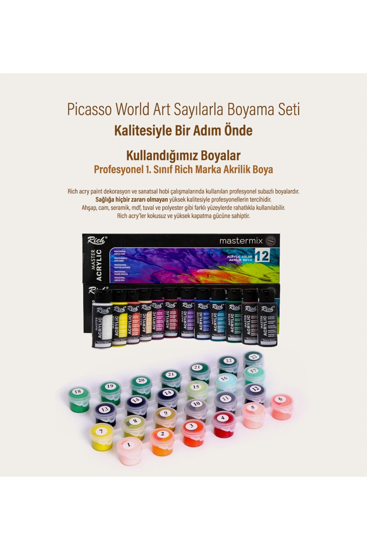 Picasso World Hobby Art Sayılarla Boyama Numaralı Tuval Seti Fırça Boya ...