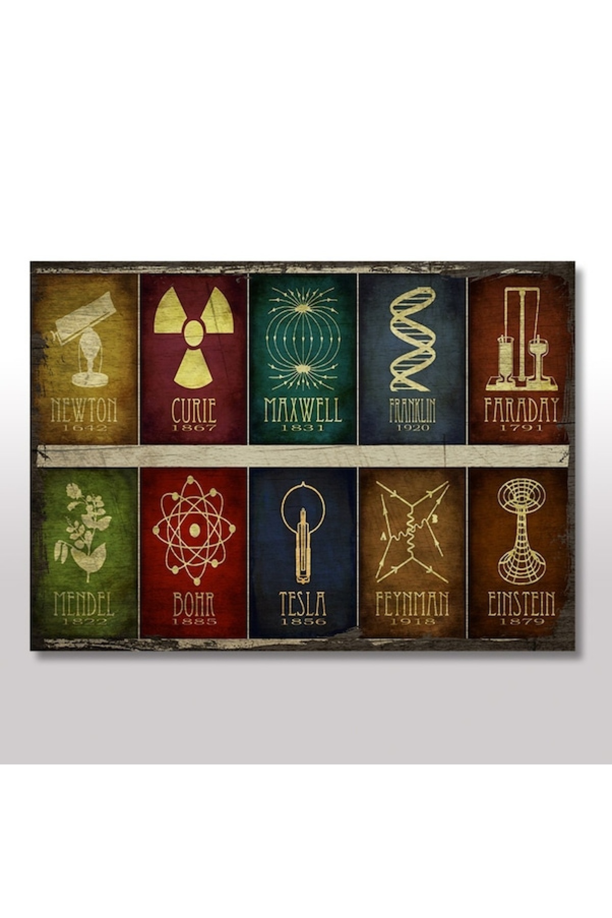 wonderlike Newton Tesla Einstein Fizik Ve Kimya Ahşap Poster 20*30 ...