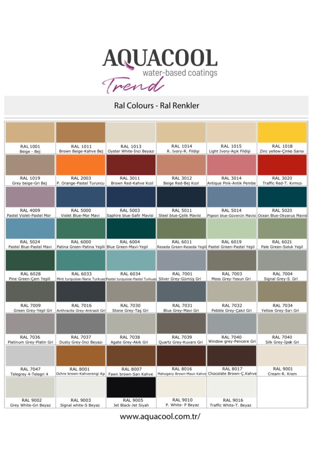Aquacool Trend Su Bazlı Hibrit Dönüşüm Boyası RAL 9016 T. Beyaz Fiyatı ...