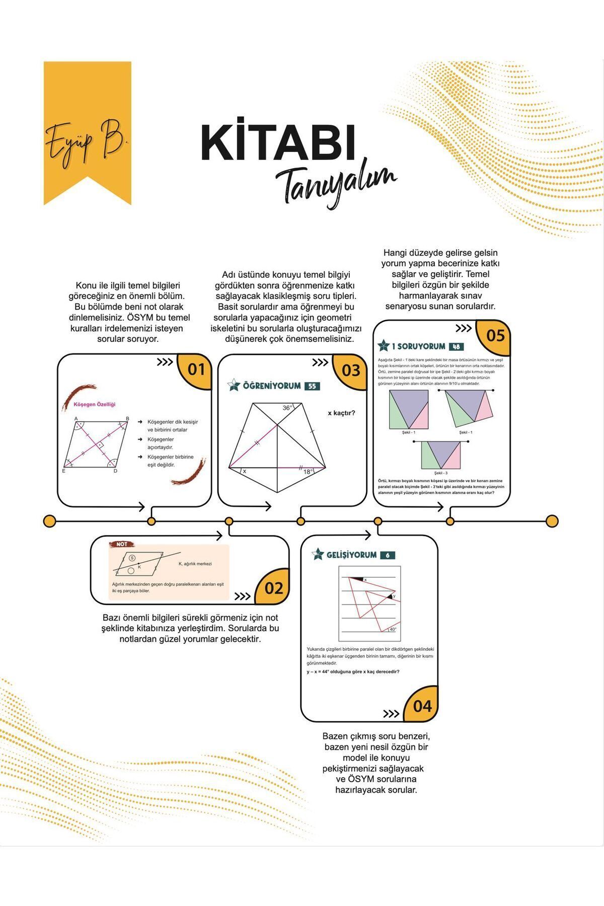 KR Akademi Yayınları Eyüp B. Tyt Ayt Geometri Video Ders Kitabı - Fiyatı, Yorumları