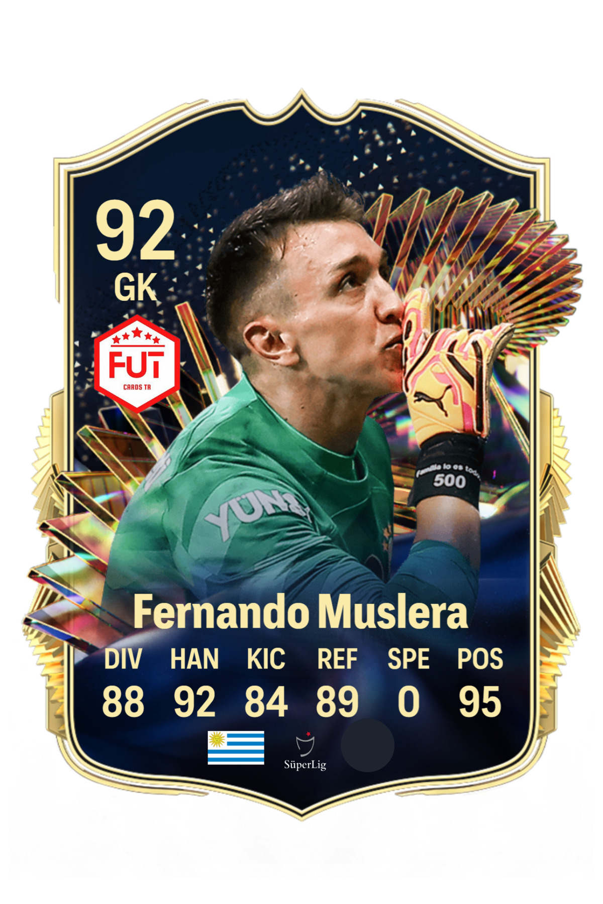 FUTCARDS Muslera Fc 24 Futcard| Oyuncu Kartı - Fiyatı, Yorumları