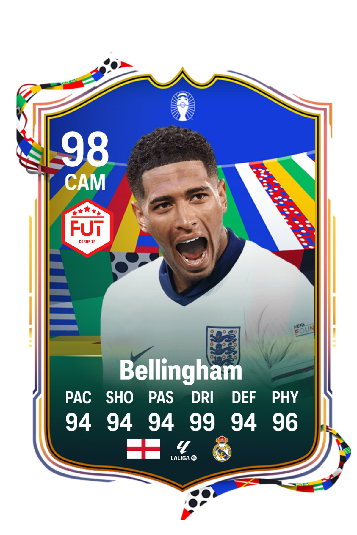 FUTCARDS Jude Bellıngham Euro2024 Fc24 Futcard| Oyuncu Kartı Fiyatı, Yorumları - Trendyol
