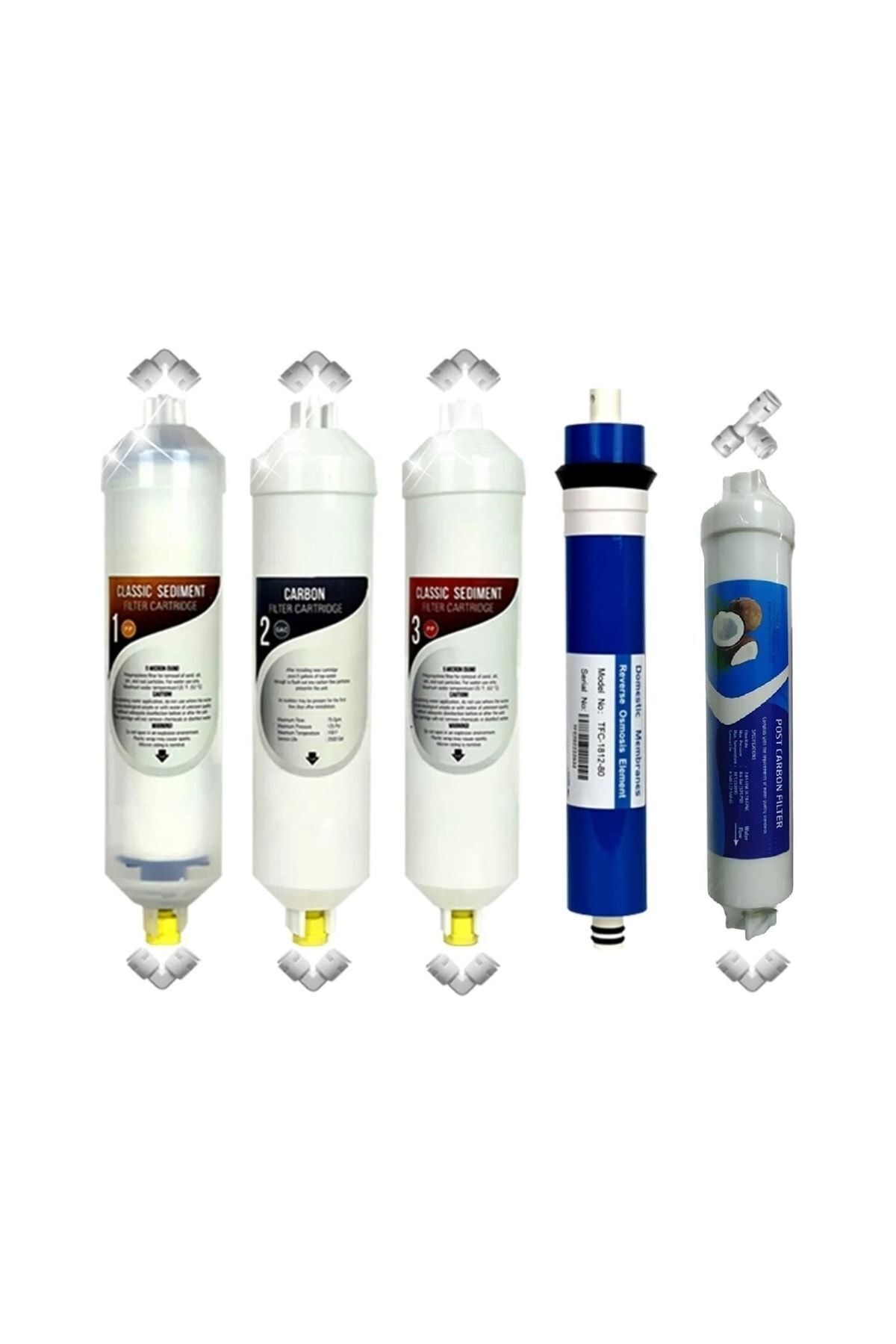 JSU Aqua Mina Su Arıtma Cihazına Uyumlu Filtre Seti - Fiyatı, Yorumları