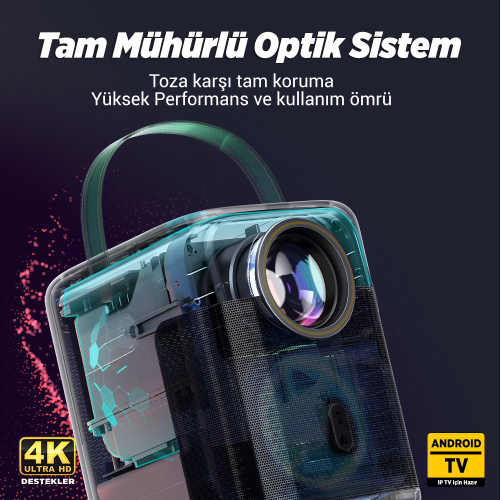 Vankyo H300a Android Tv 4k Destekli Projeksiyon Cihazı Auto Focus Auto ...
