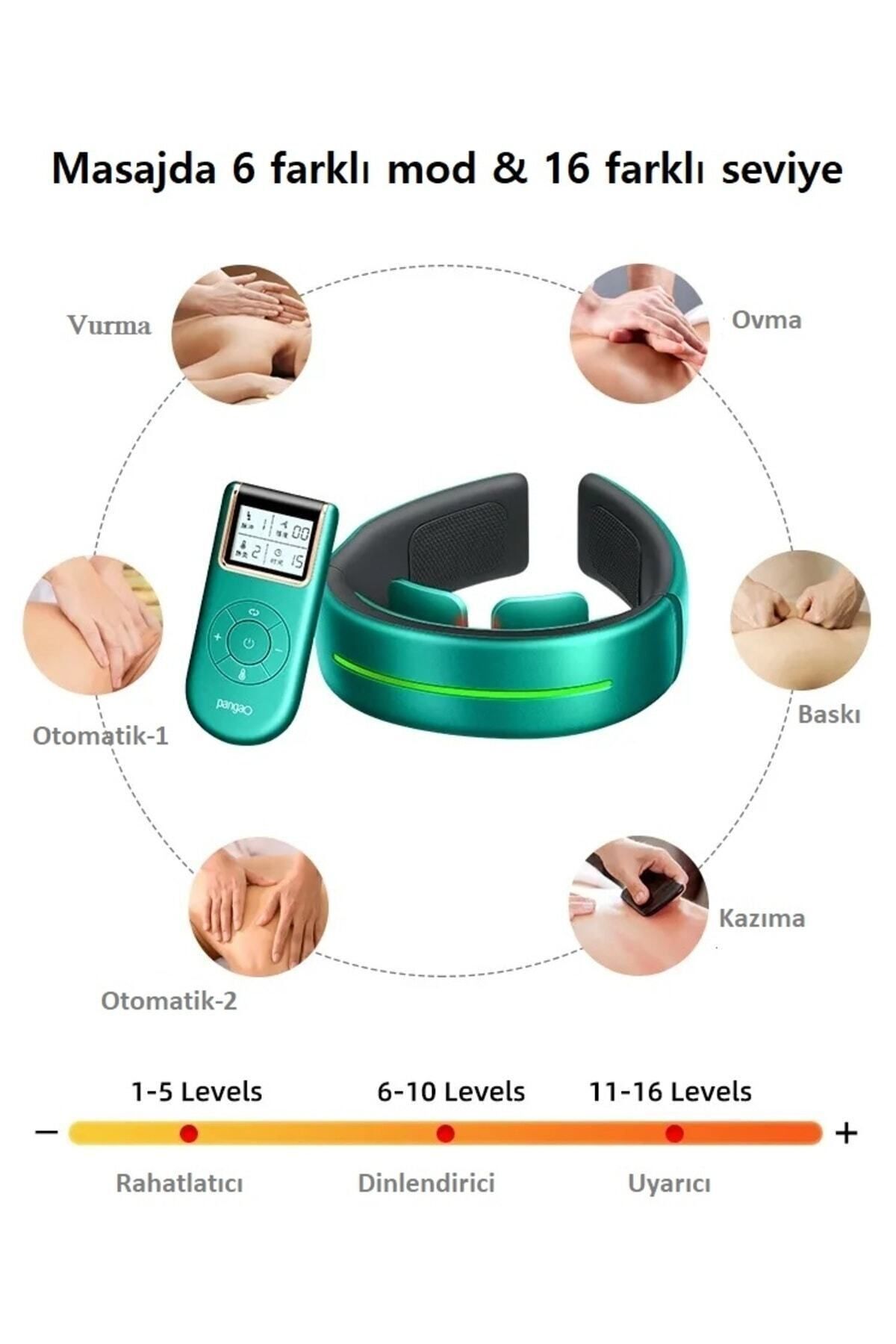 Genel Markalar Boyun Ve Omuz Masaj & Terapi Aleti (P7) - Fiyatı, Yorumları